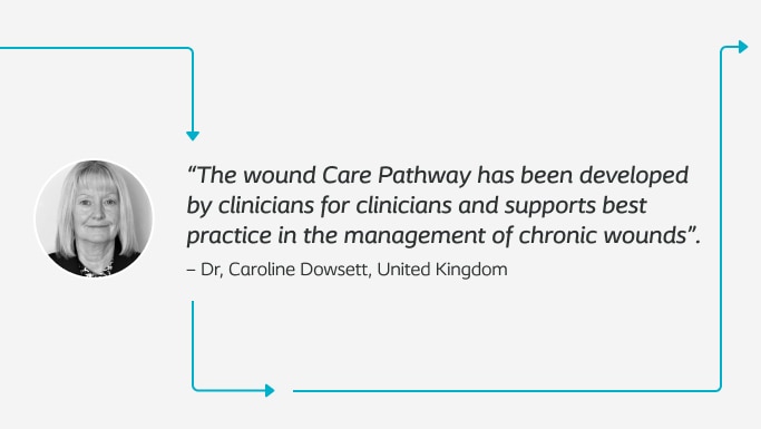 The Wound Care Pathway - Corporate